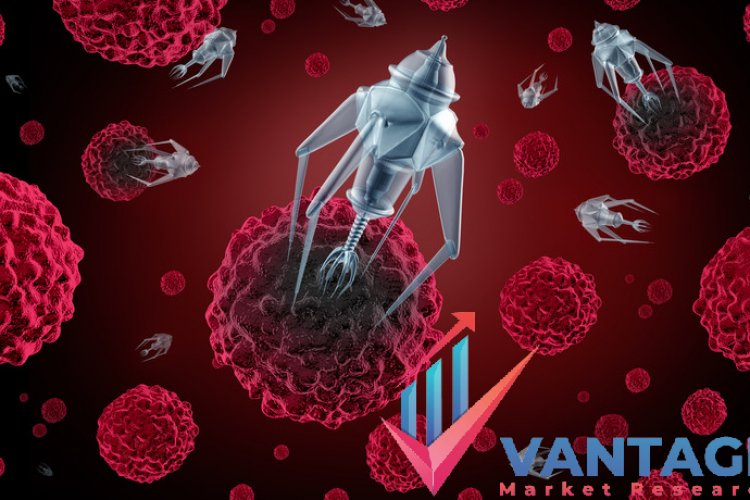 Top Companies in Nano-Technology Market | In-depth Research Report of ...