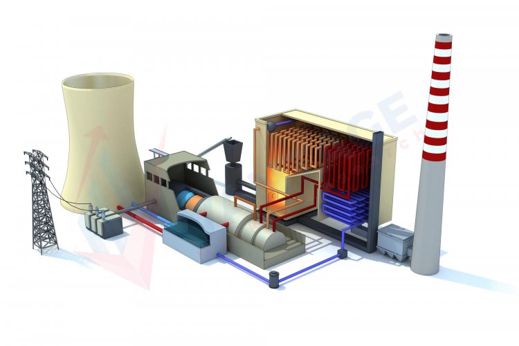 Top Companies in Thermal Energy Storage Market | Leading Companies in ...
